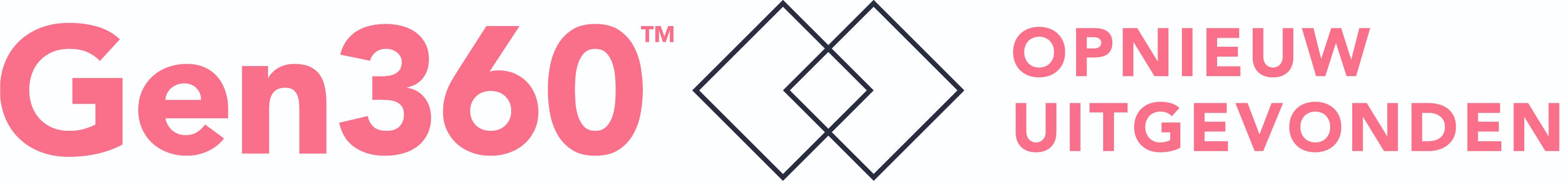 Gen360 Lift | Nieuwste Moderne en Veilige Lift | Otis België