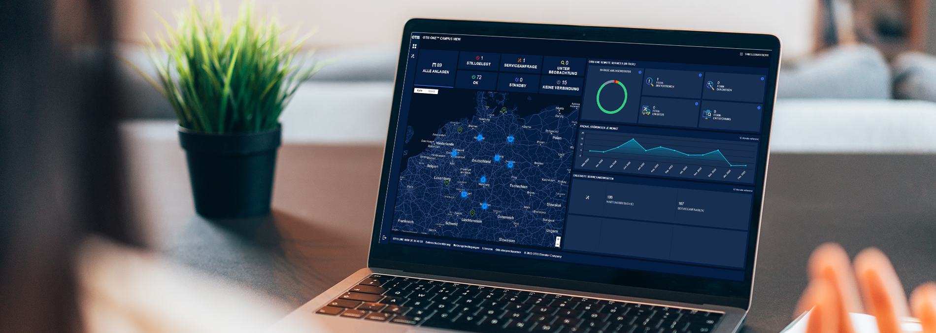 Otis ONE™ | Digitale Aufzugswartung | Otis Germany